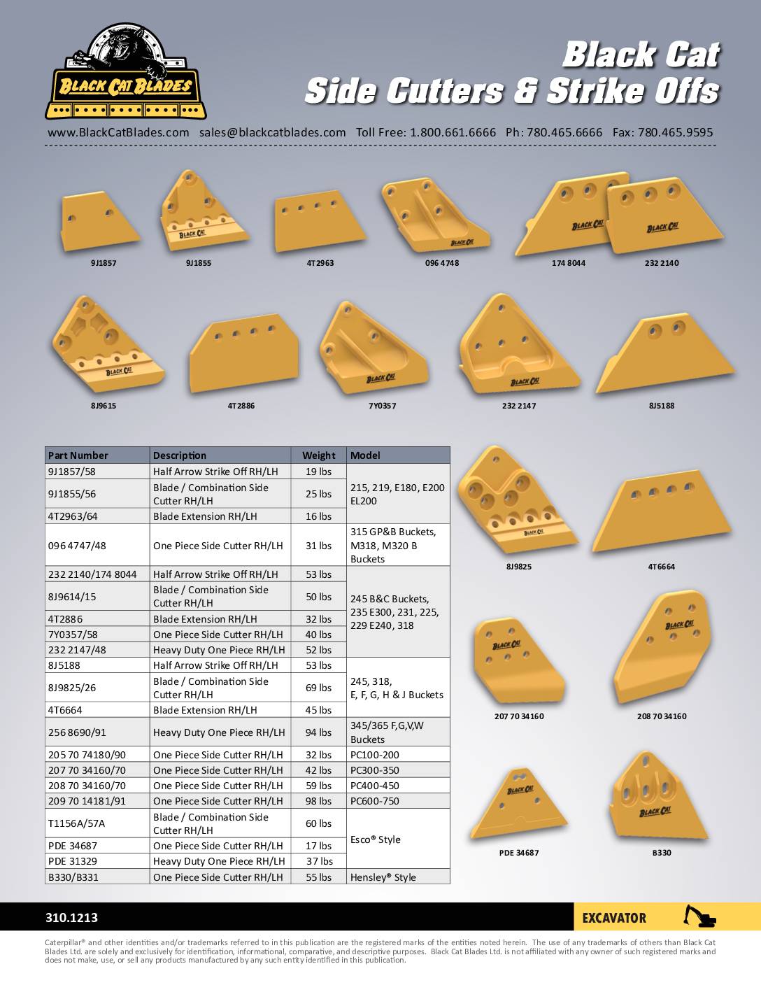 Ground Engaging Tools - Morfco